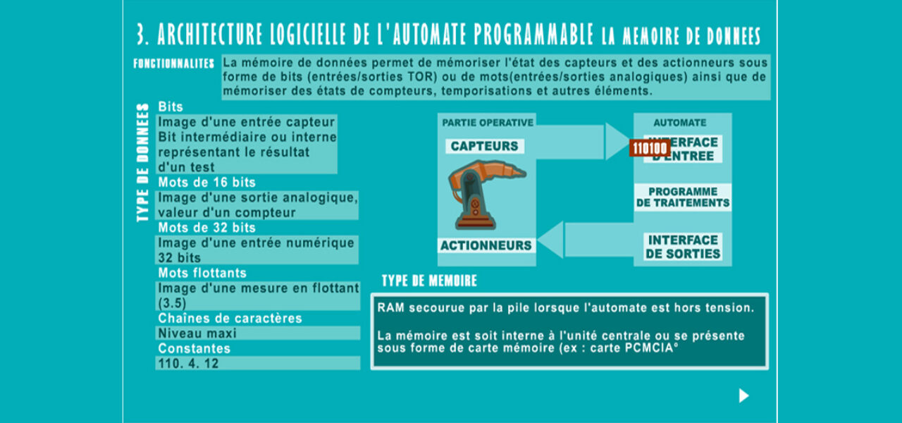 Initiation Aux Automates Industriel Technocampus